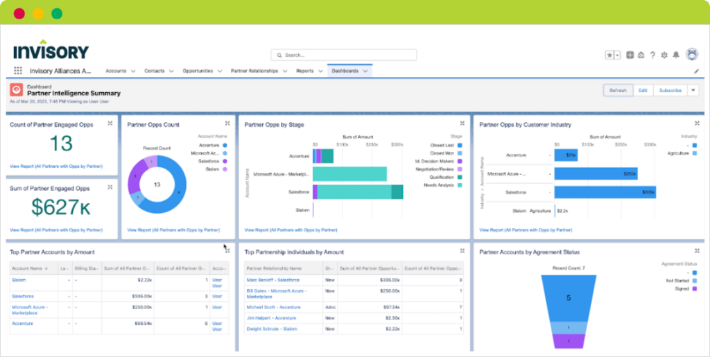 Packages for CRM and Hyperscaler marketplaces- Invisory